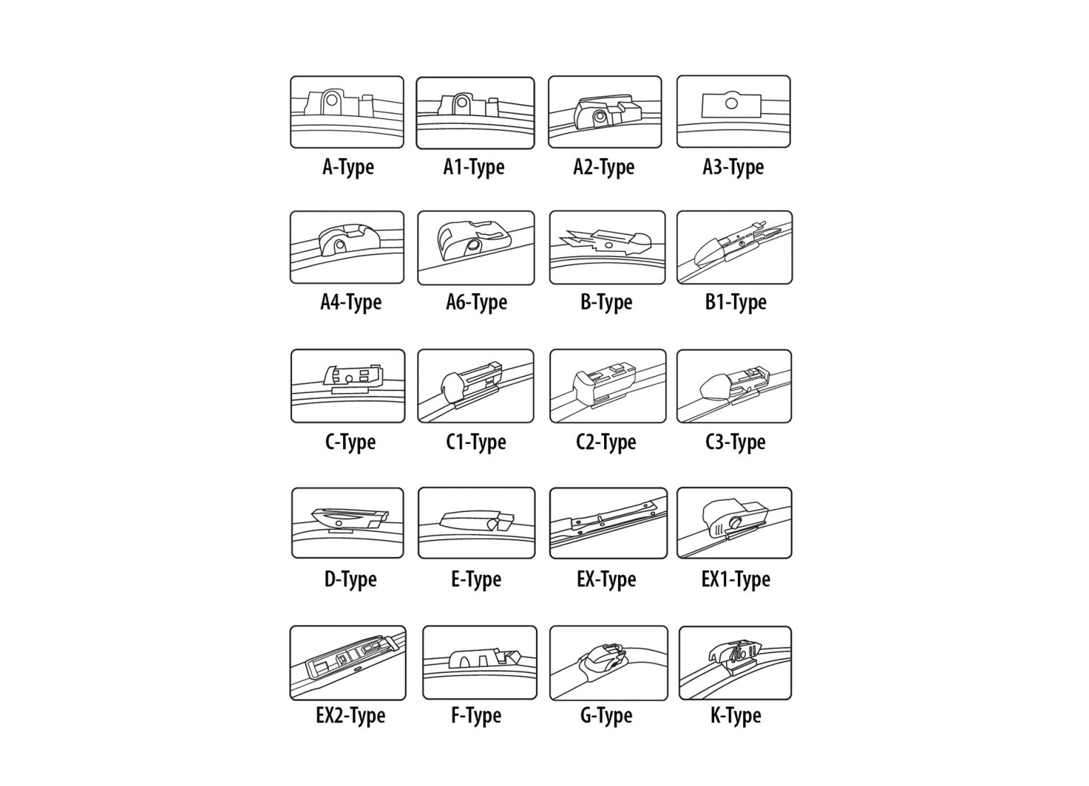 Wiper blade mounting types - OXIMO®